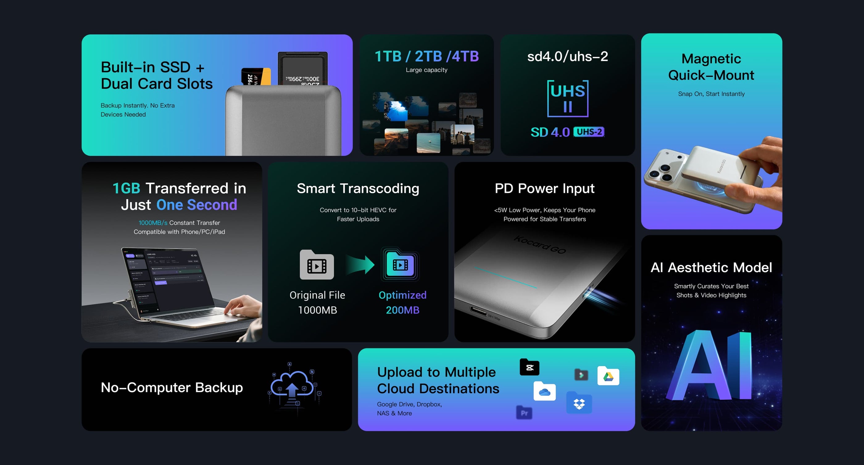 KOCARD 2-IN-1 Smart Back Up & Data Hub – Kocard