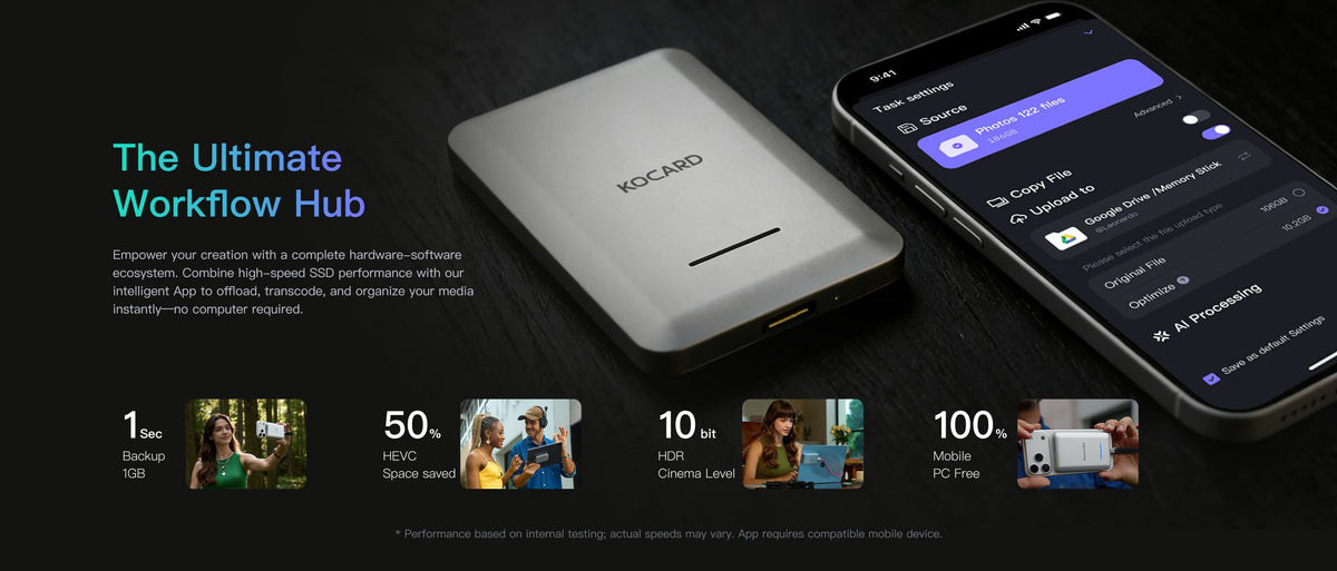 KOCARD 2-IN-1 Smart Back Up & Data Hub – Kocard