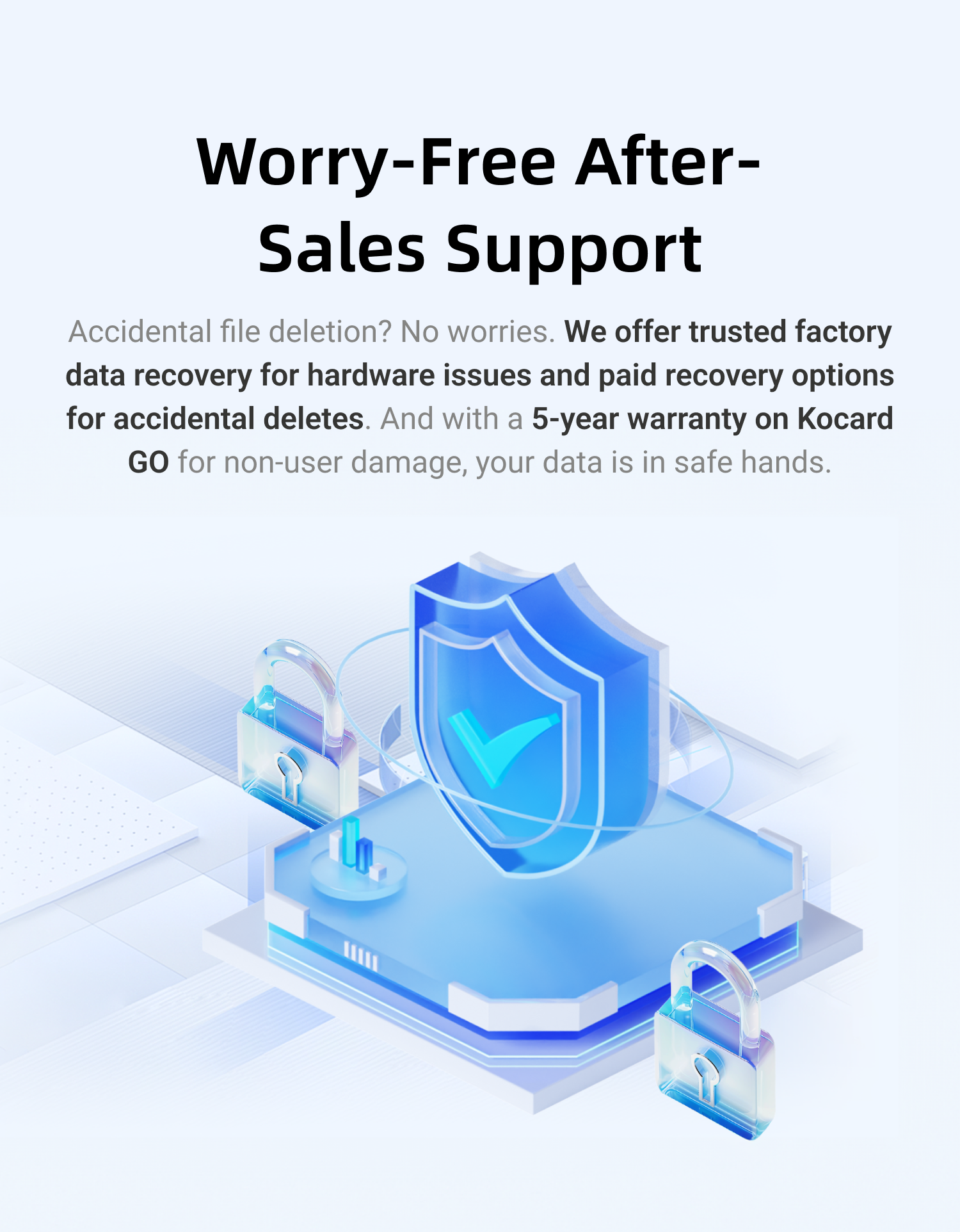 KOCARD : World's First All-in-One Data Transfer & Storage for Creaters ...